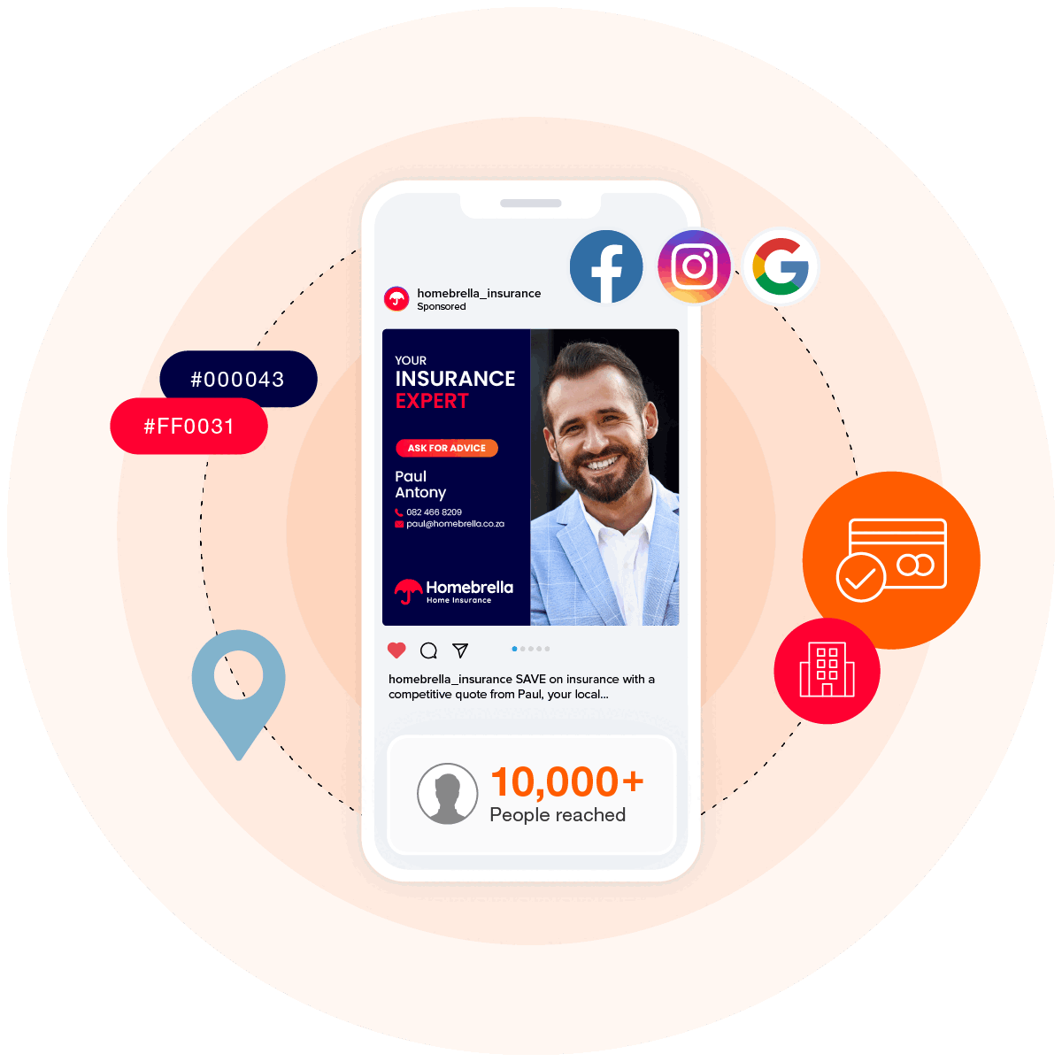 Flow Connect | Automated Social Media Ads | Network Businesses