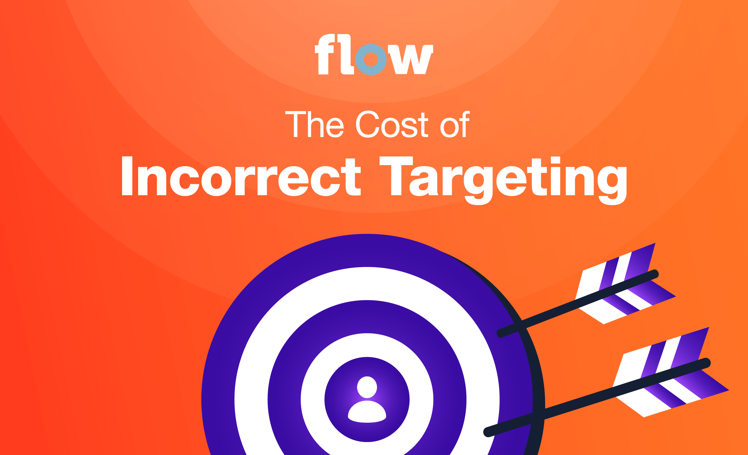 The Cost of Incorrect Audience Targeting